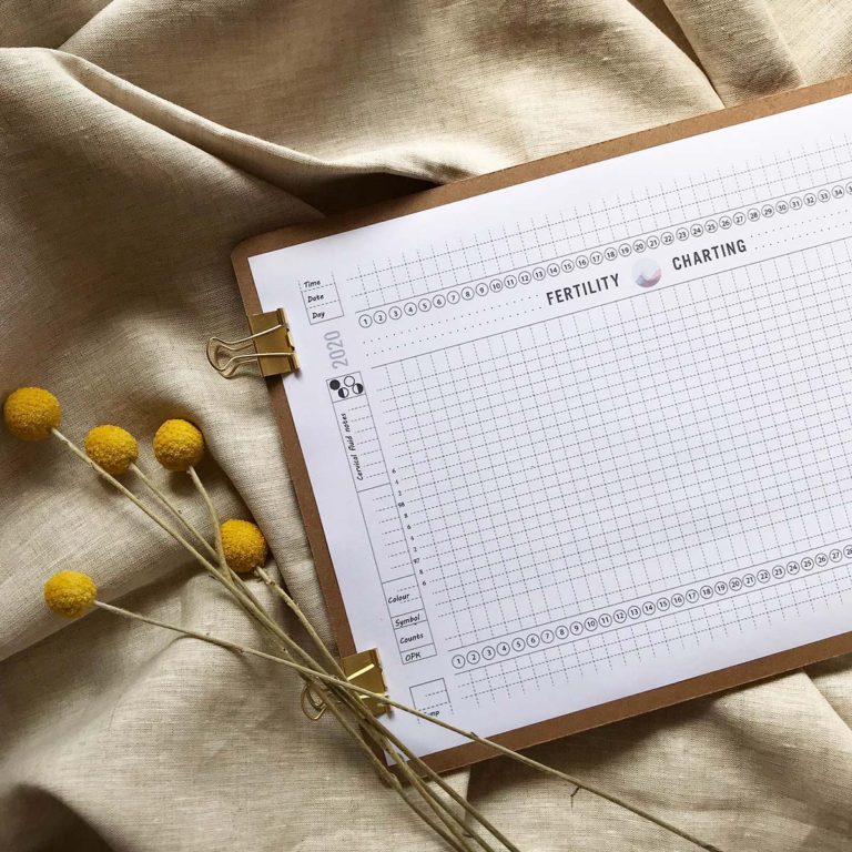 Paper Charts - Fertility Charting