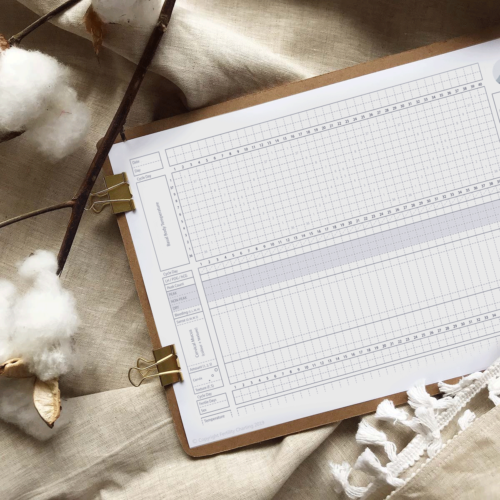 Downloadable FAM Paper Charts